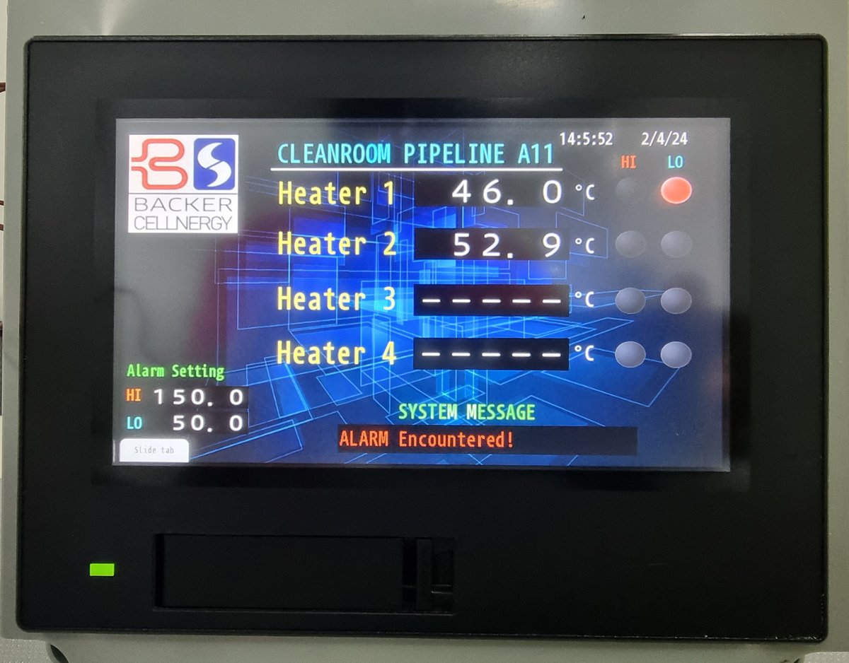 Products | Microcontroller Control Panel